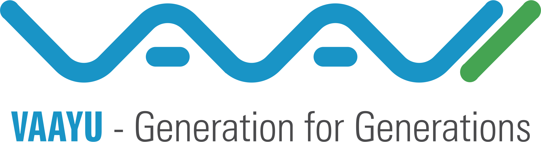 Community transmission: Of sustainable actions - Vaayu Mitra